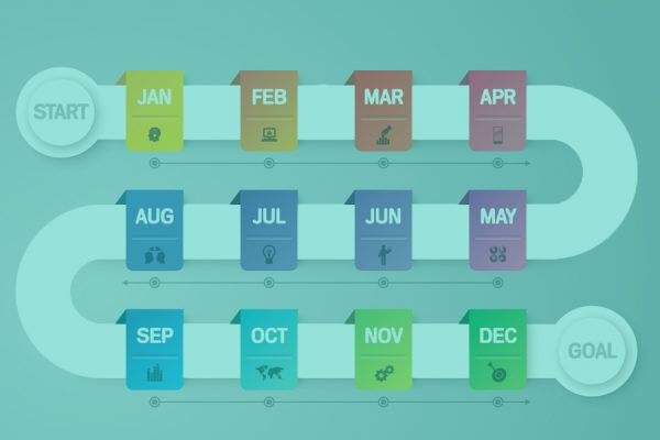 How To Create The Perfect 4th Quarter Marketing Plan - Shark Jockey